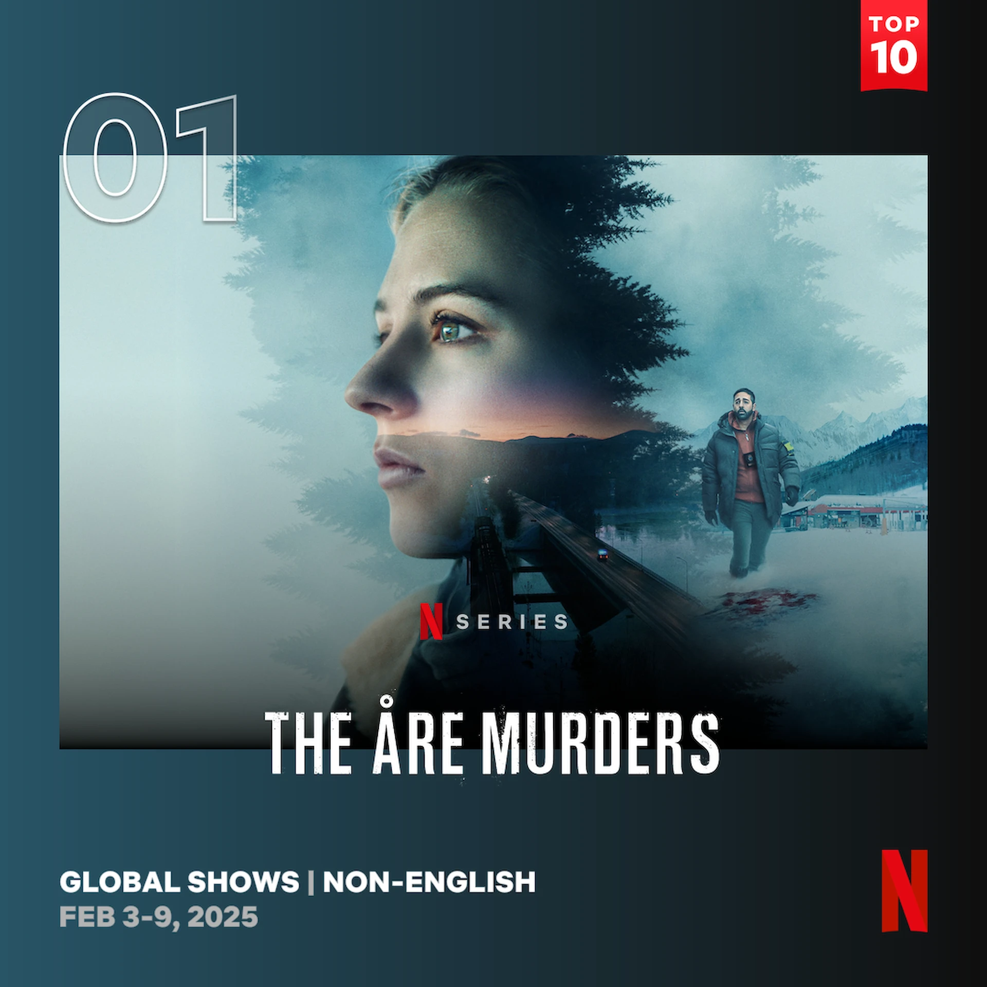 ‘The Åre Murders’: Netflix’s No. 1 Global Crime Series - Nordic Widescreen